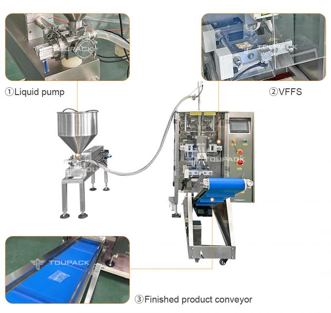 Liquid & Powder Weighing & Packaging System & Comprehensive Emergency ...