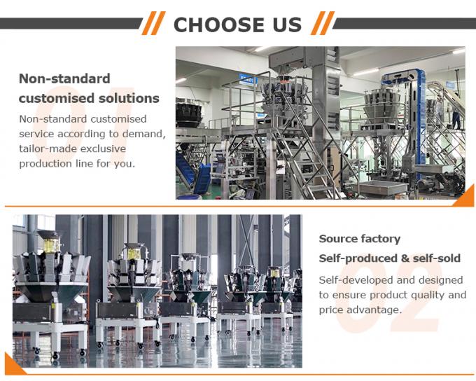 Automatic Chocolate & Nut Packaging Machine with Capping