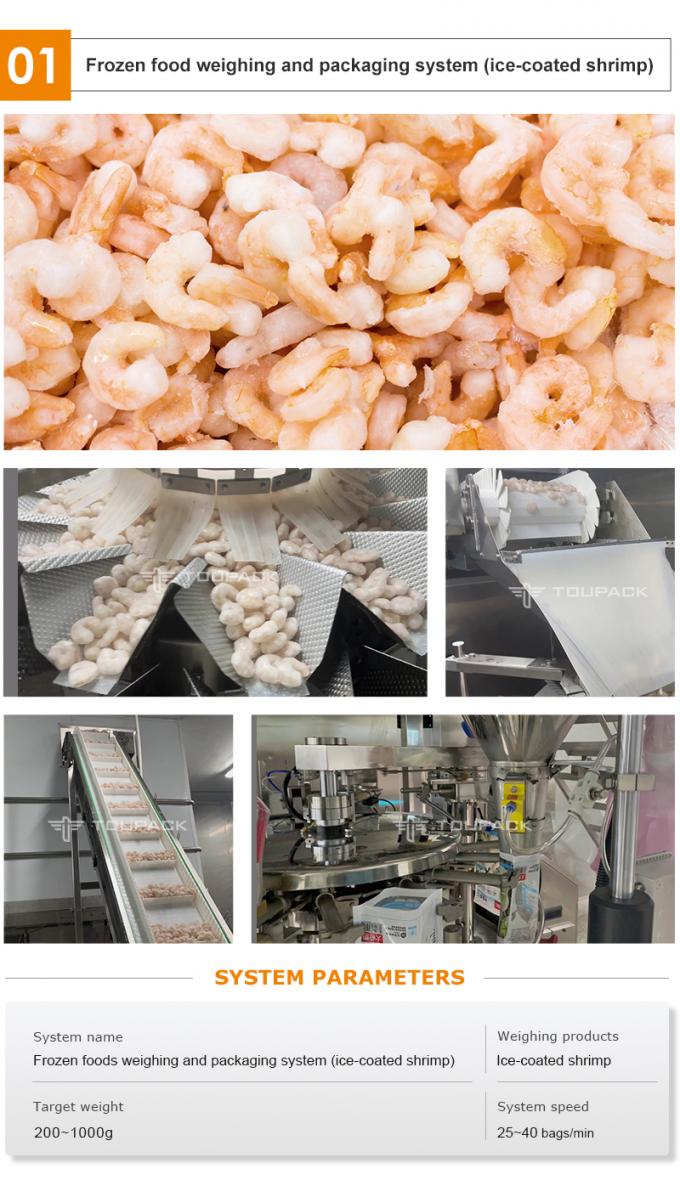 It's time to embrace change and upgrade your core production capability!