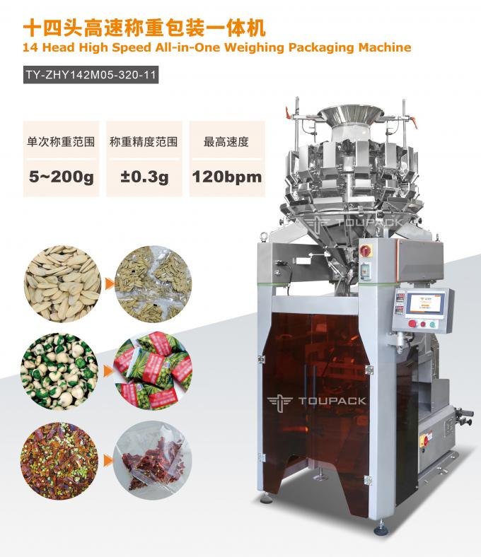 China GUANGDONG TOUPACK INTELLIGENT EQUIPMENT CO., LTD latest company ...