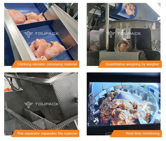 A trip to Canada for TOUPACK Company