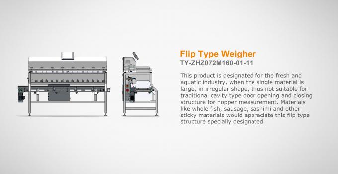 China GUANGDONG TOUPACK INTELLIGENT EQUIPMENT CO., LTD latest company ...